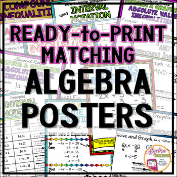 BACK TO SCHOOL Algebra 1 Curriculum | Notes | Posters | Anchor Charts ...