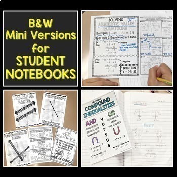 BACK TO SCHOOL Algebra 1 Curriculum | Notes | Posters | Anchor Charts ...