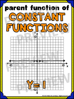 Algebra Poster Constant Parent Function – Algebra Accents