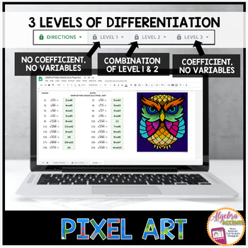 Digital Pixel Art Math Simplifying Radicals | Radical Expressions ...